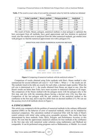 Ijmet 10 01_021 | PDF
