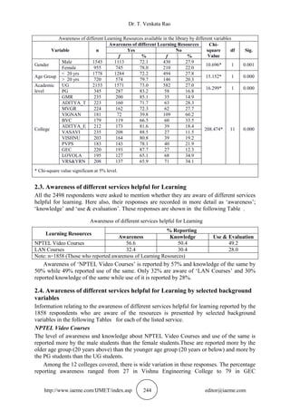 Ijmet 10 01_024 | PDF