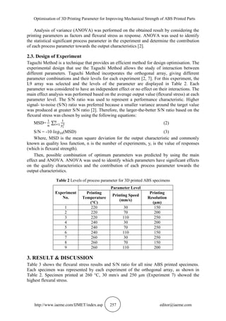 Ijmet 10 01_026 | PDF