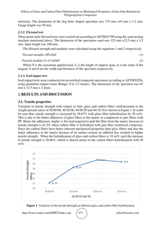 Ijmet 10 01_049 | PDF