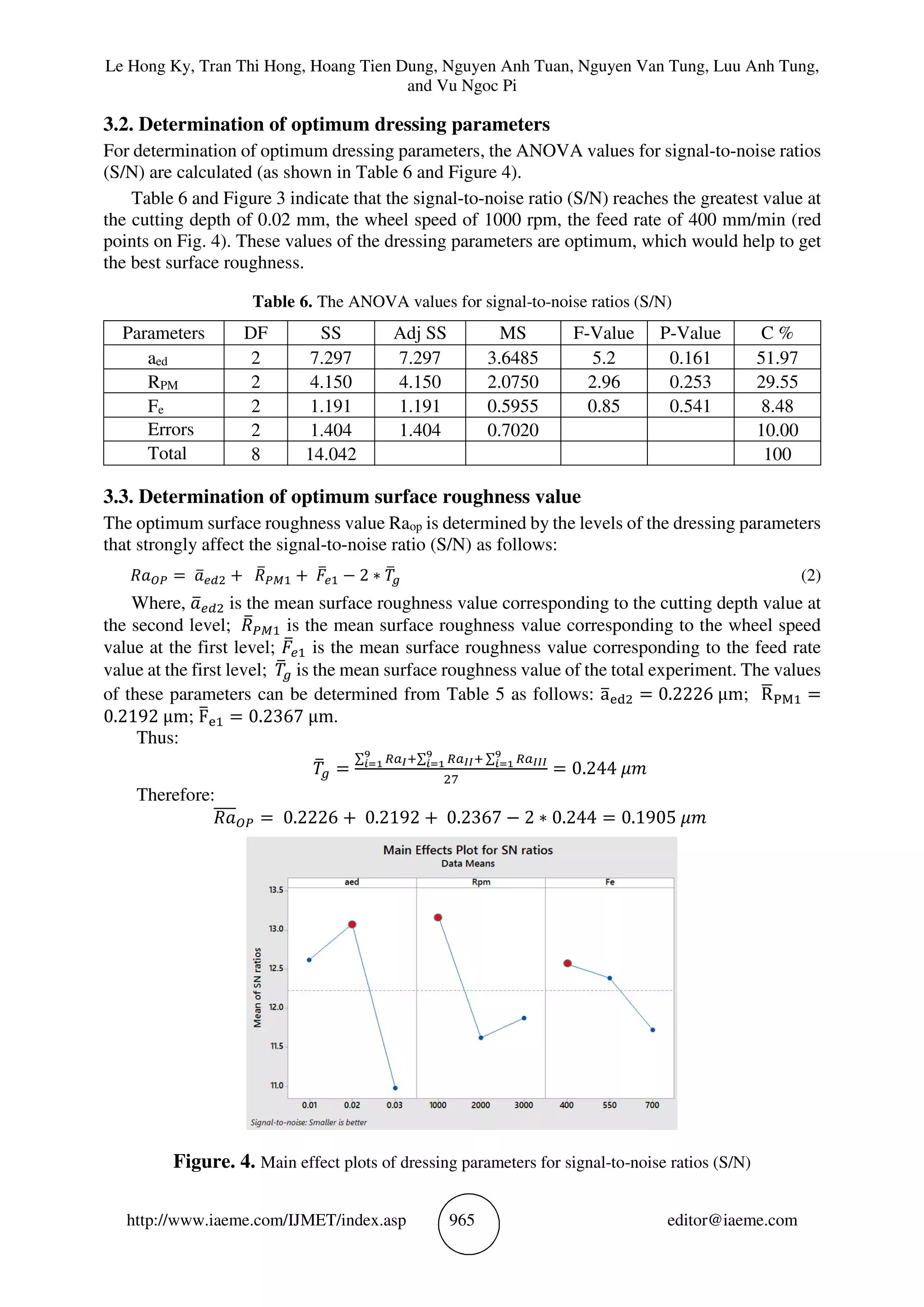 Ijmet 10 01_098 | PDF