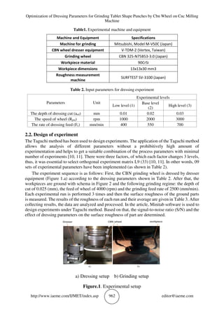 Ijmet 10 01_098 | PDF