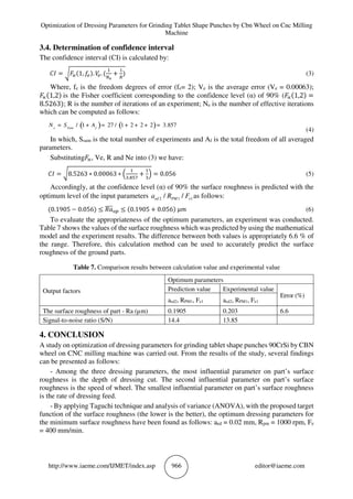 Ijmet 10 01_098 | PDF