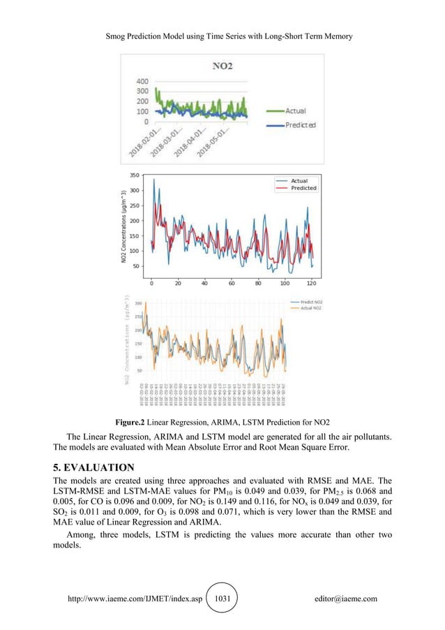 Ijmet 10 01_106 | PDF