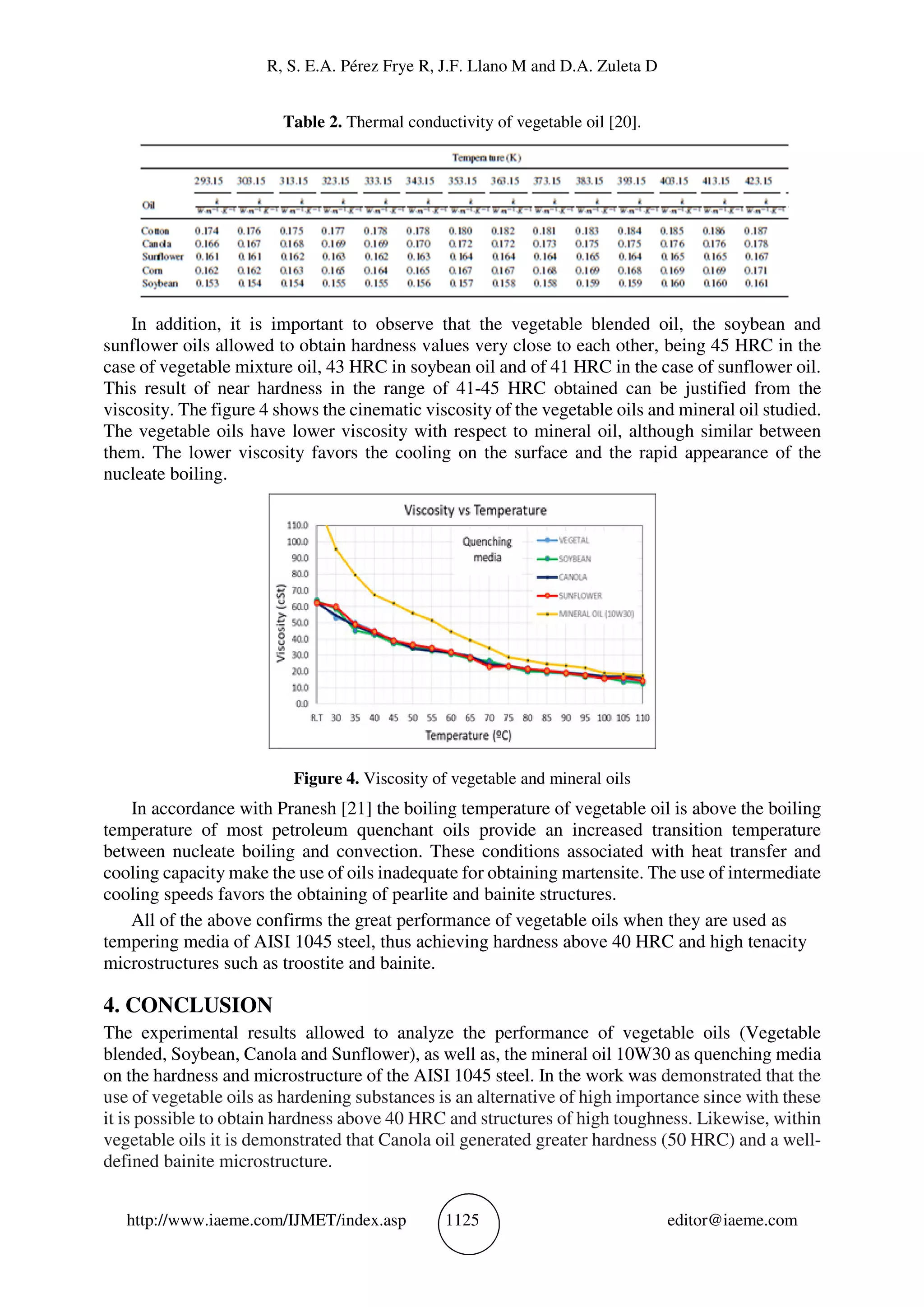 Ijmet 10 01_115 | PDF