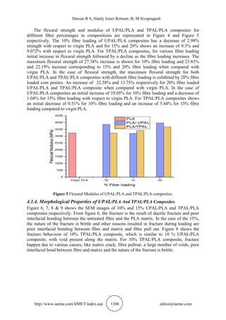 TENSILE, IMPACT, FLEXURAL AND MORPHOLOGICAL CHARACTERISTICS OF ...