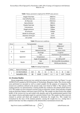 Ijmet 10 01_145 | PDF