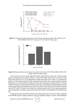 Ijmet 10 01_145 | PDF