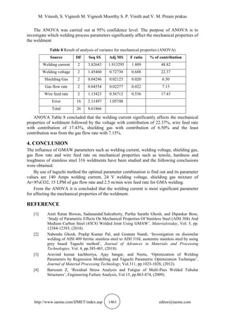 Ijmet 10 01_147 | PDF