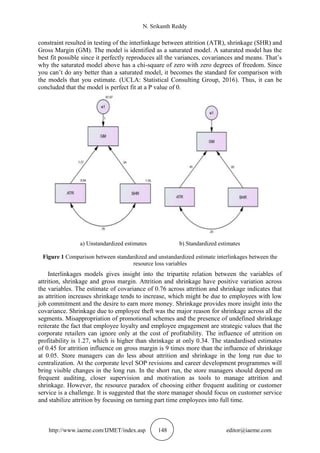 Ijmet 10 02_018 | PDF | Retail Industry | Industries