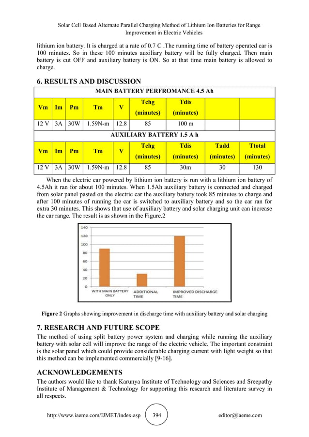 Ijmet 10 02_041 | PDF