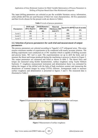 APPLICATION OF GREY RELATIONAL ANALYSIS FOR MULTI VARIABLE OPTIMIZATION OF PROCESS PARAMETERS IN ...