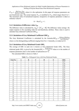 APPLICATION OF GREY RELATIONAL ANALYSIS FOR MULTI VARIABLE OPTIMIZATION OF PROCESS PARAMETERS IN ...