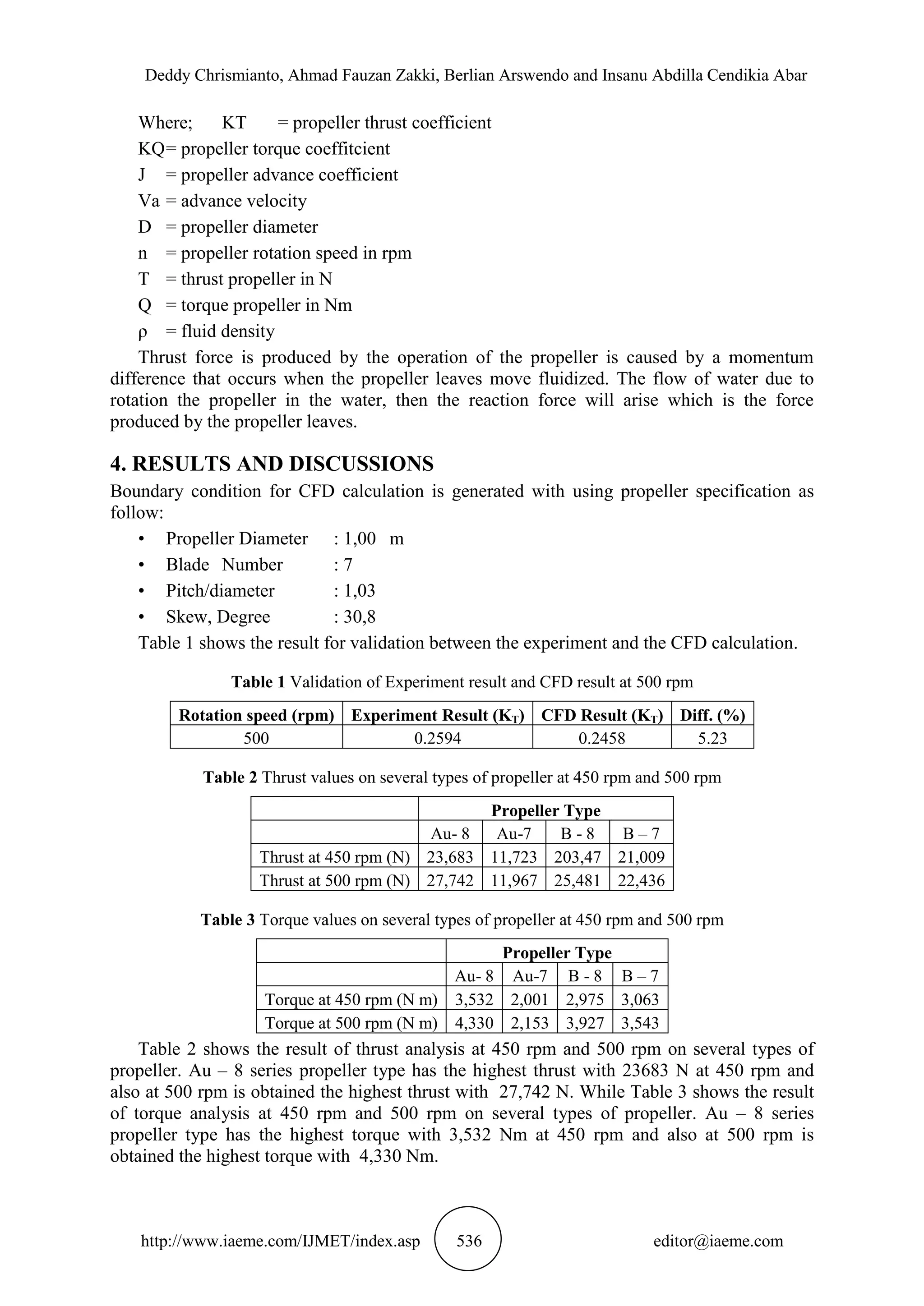 COMPARISON OF PROPELLER TYPE B-SERIES AND AU-OUTLINE GAWN SERIES FOR ...