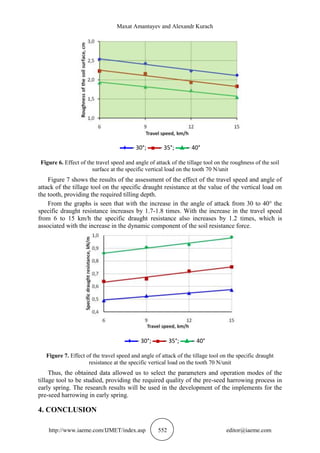 FIELD PERFORMANCE OF THE ROTARY PRICKLE CHAIN TILLAGE TOOL | PDF ...