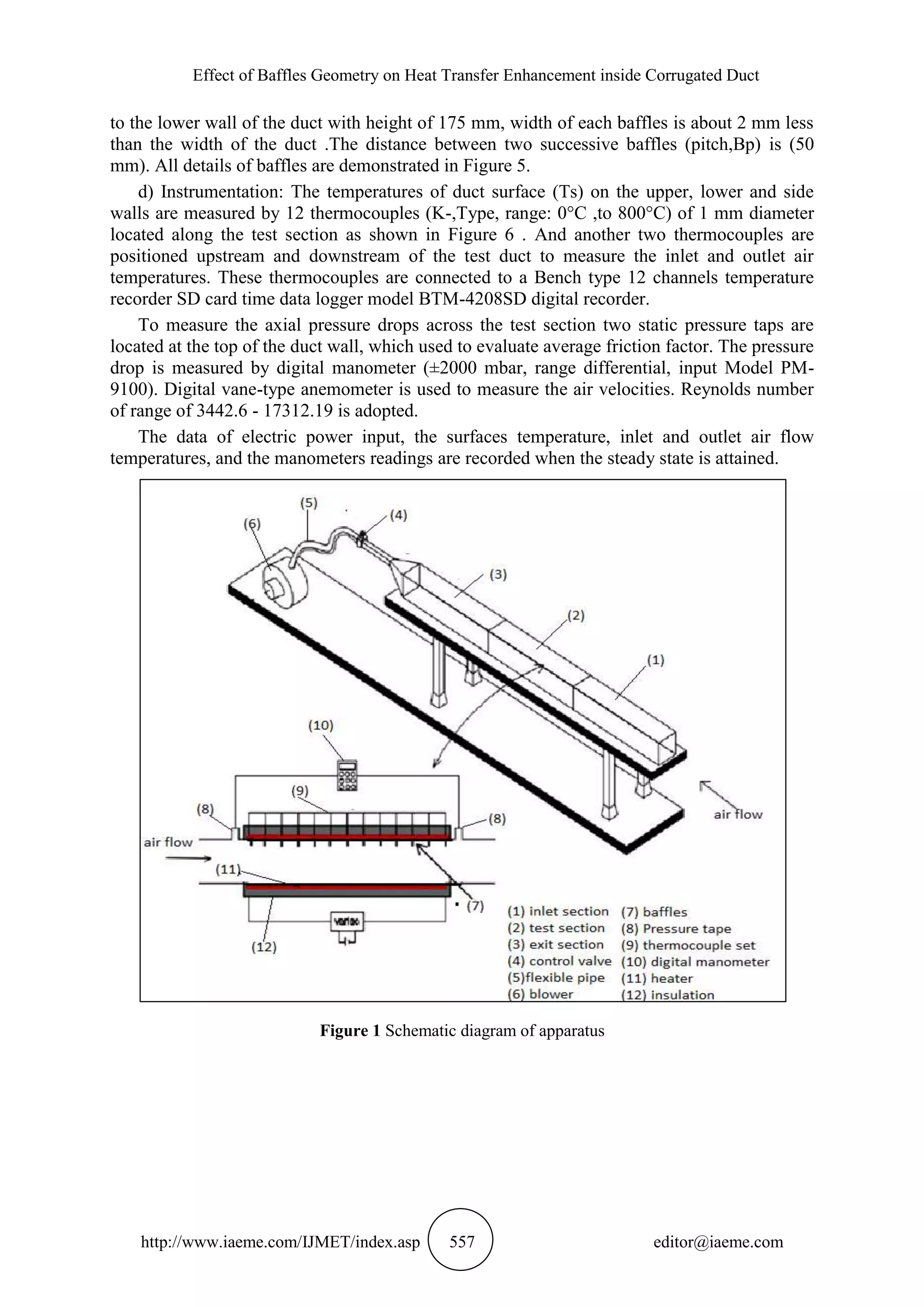 EFFECT OF BAFFLES GEOMETRY ON HEAT TRANSFER ENHANCEMENT INSIDE CORRUGATED DUCT | PDF | Free Download