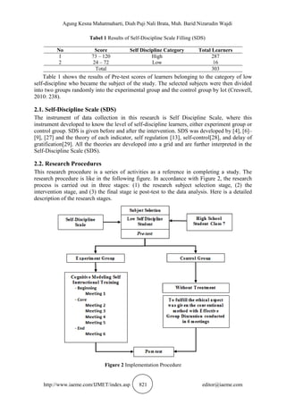 COGNITIVE MODELING EFFECT: ENHANCING STUDENT SELF DISCIPLINE THROUGH ...