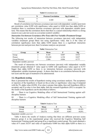COGNITIVE MODELING EFFECT: ENHANCING STUDENT SELF DISCIPLINE THROUGH ...