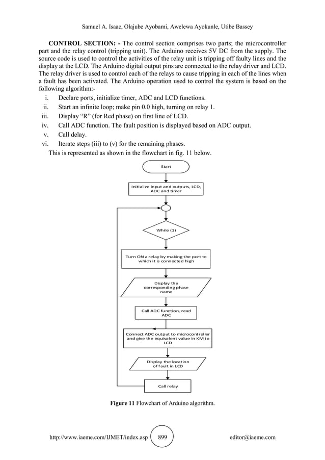 ARDUINO MICROCONTROLLER BASED UNDERGROUND CABLE FAULT DISTANCE LOCATOR | PDF | Consumer ...