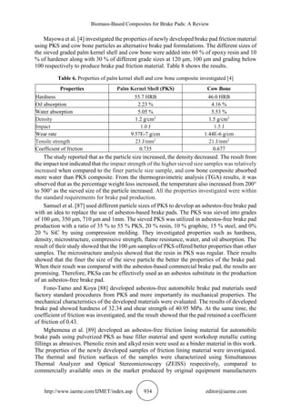 BIOMASS-BASED COMPOSITES FOR BRAKE PADS: A REVIEW | PDF