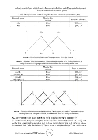 A STUDY ON MULTI STAGE MULTIOBJECTIVE TRANSPORTATION PROBLEM UNDER UNCERTAINTY ENVIRONMENT USING ...