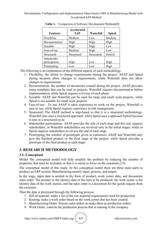 DEVELOPMENT, CONFIGURATION AND IMPLEMENTATION OPEN SOURCE ERP IN MANUFACTURING MODUL WITH ...