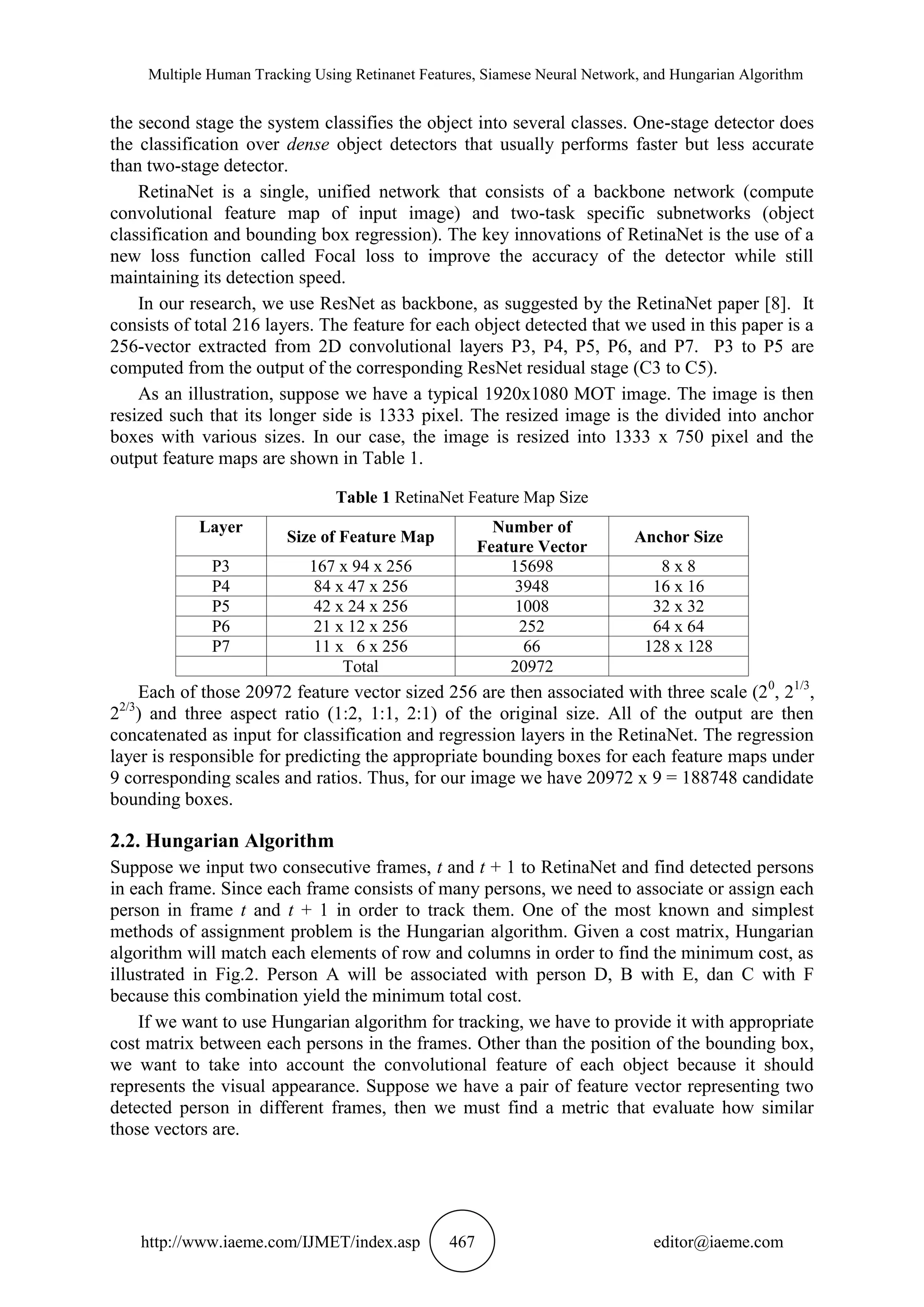 MULTIPLE HUMAN TRACKING USING RETINANET FEATURES, SIAMESE NEURAL ...