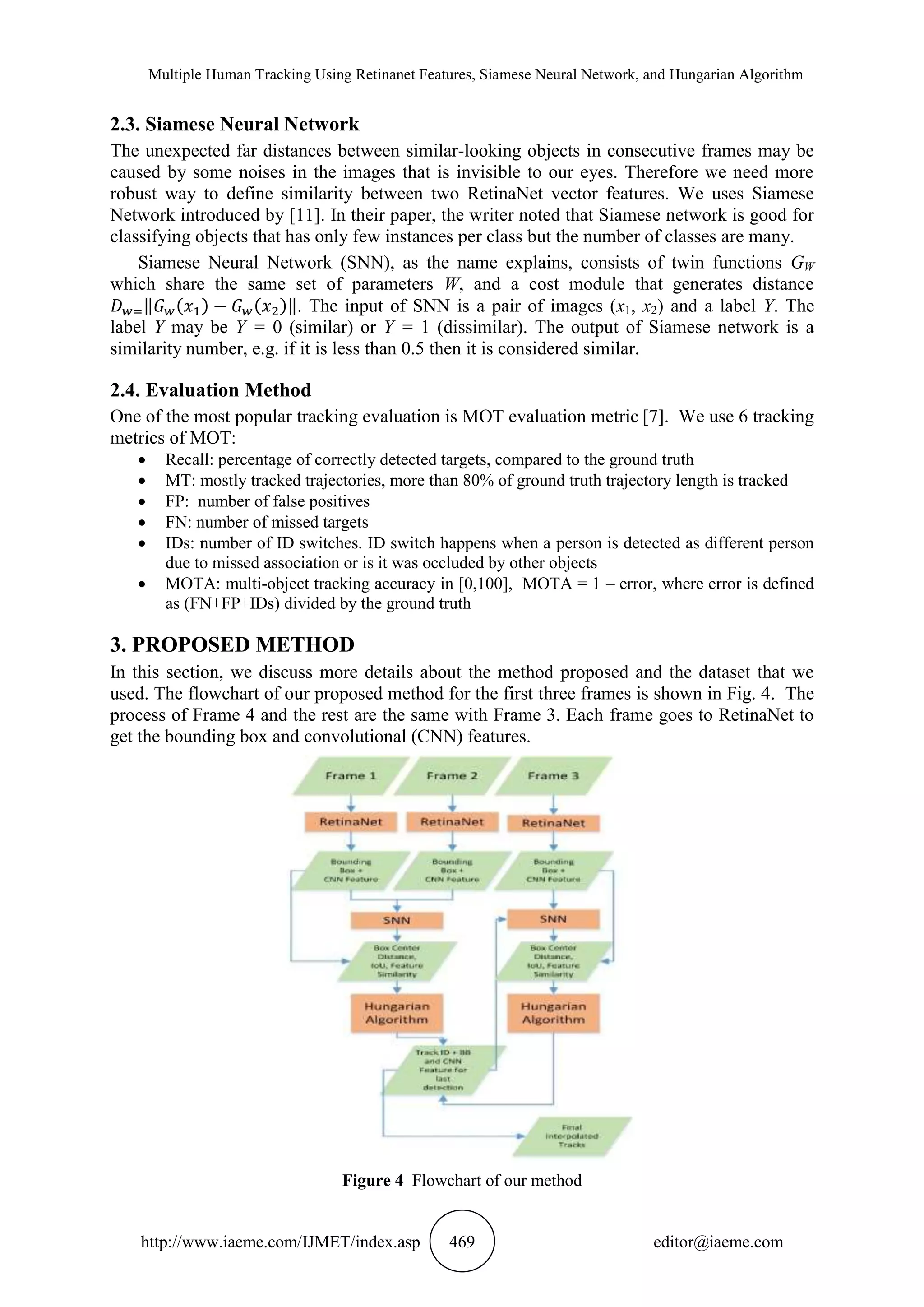 MULTIPLE HUMAN TRACKING USING RETINANET FEATURES, SIAMESE NEURAL NETWORK, AND HUNGARIAN ...