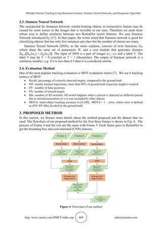 MULTIPLE HUMAN TRACKING USING RETINANET FEATURES, SIAMESE NEURAL NETWORK, AND HUNGARIAN ...