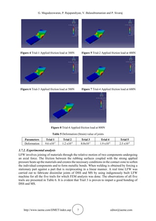 ESTABLISHING THE PROCESS PARAMETERS OF LINEAR FRICTION WELDING PROCESS ...