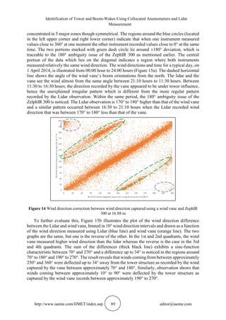 IDENTIFICATION OF TOWER AND BOOM-WAKES USING COLLOCATED ANEMOMETERS AND ...