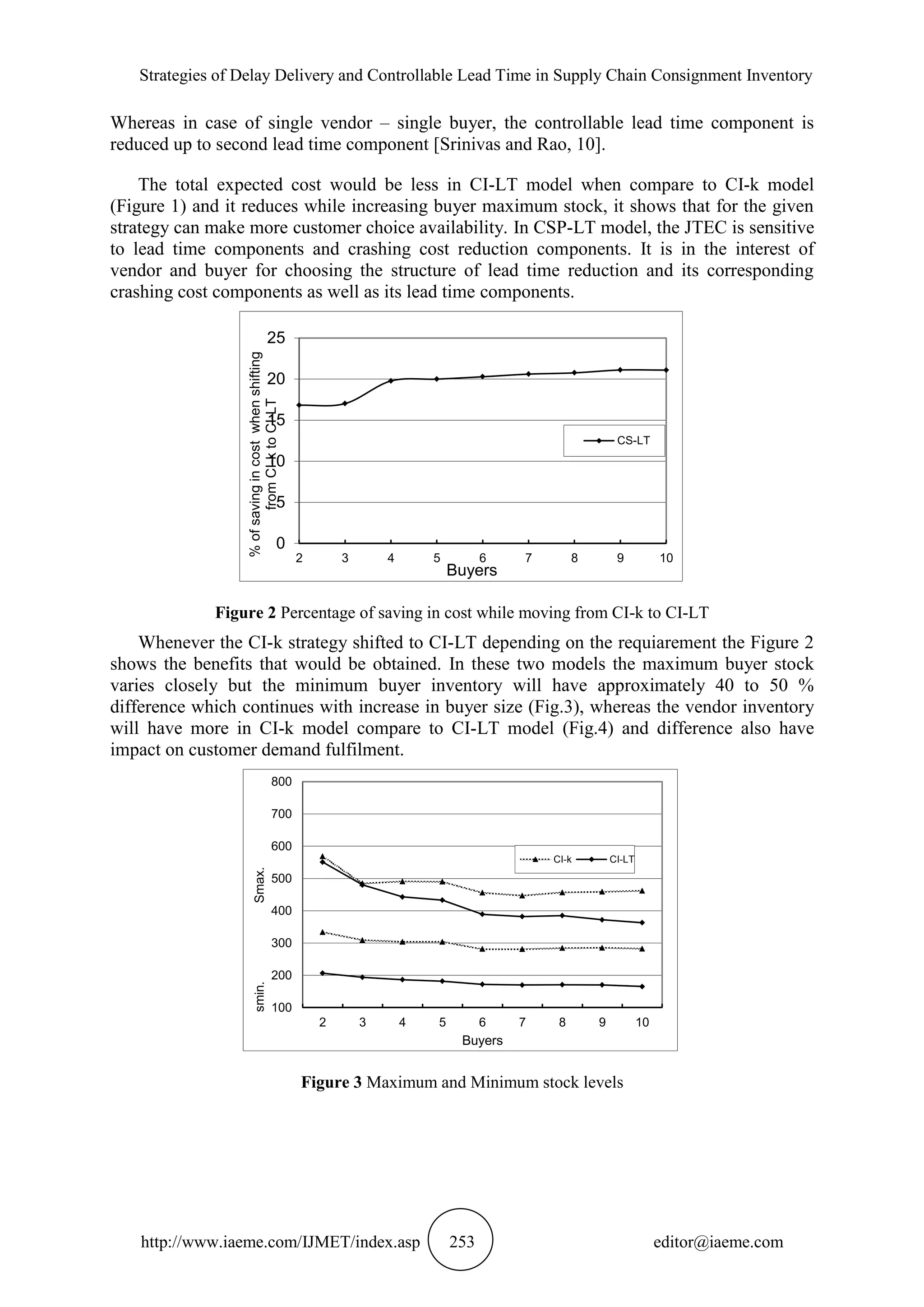 STRATEGIES OF DELAY DELIVERY AND CONTROLLABLE LEAD TIME IN SUPPLY CHAIN ...