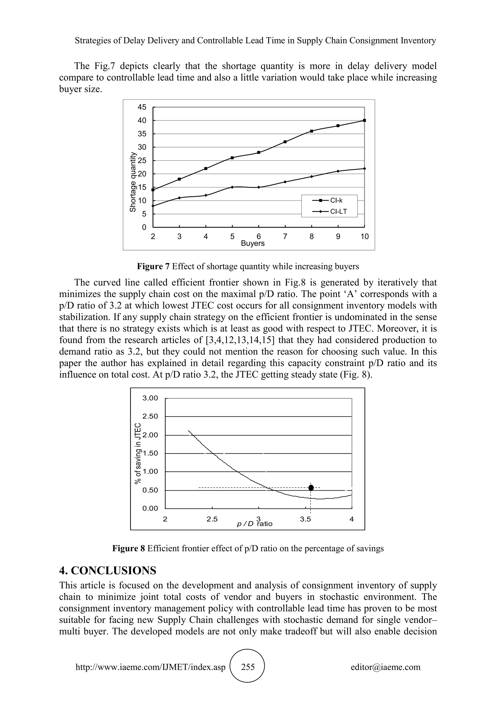 STRATEGIES OF DELAY DELIVERY AND CONTROLLABLE LEAD TIME IN SUPPLY CHAIN ...