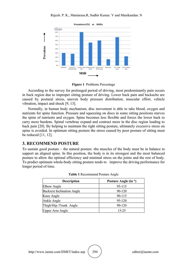Virtual Optimization Of Sitting Posture Analysis On Using Low Cost Loadcell Based On Various