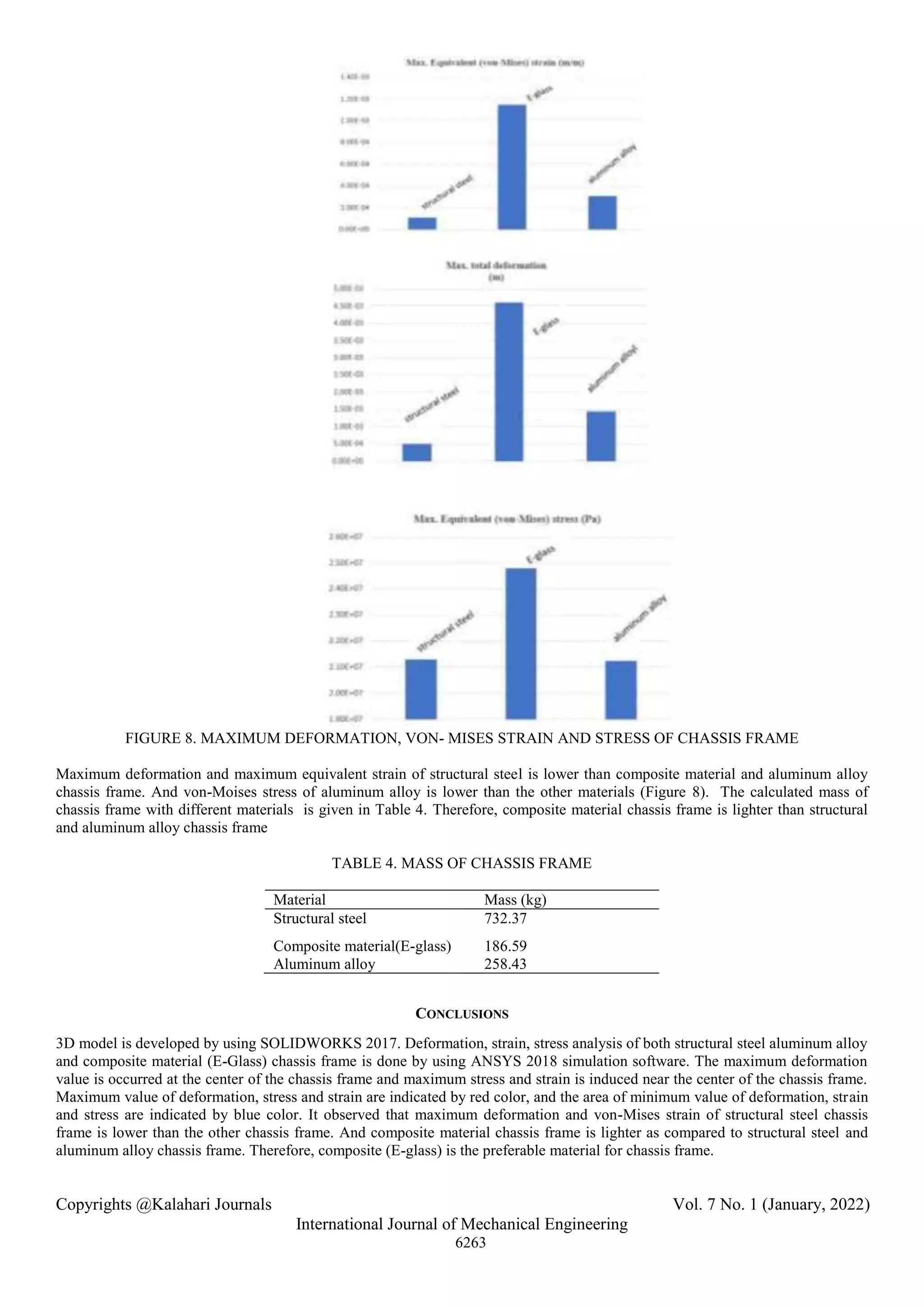 Ijme vol7.1 647 | PDF