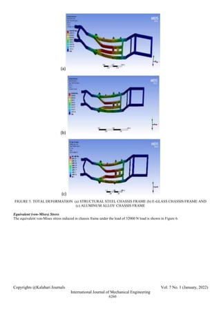 Ijme vol7.1 647 | PDF