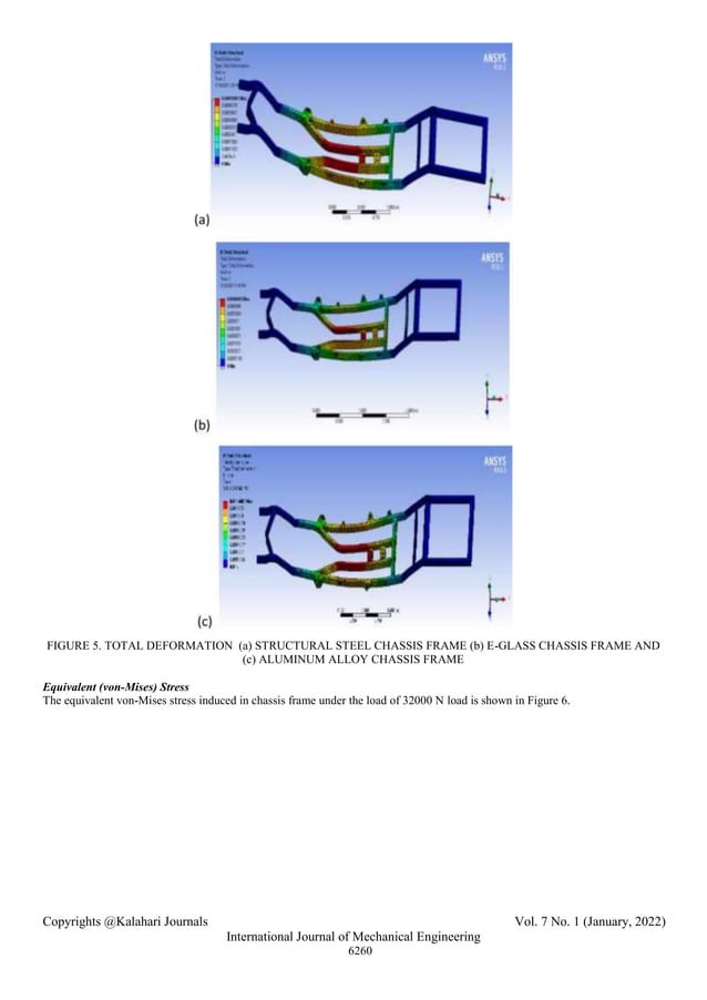Ijme vol7.1 647 | PDF