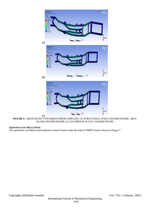 Ijme vol7.1 647 | PDF