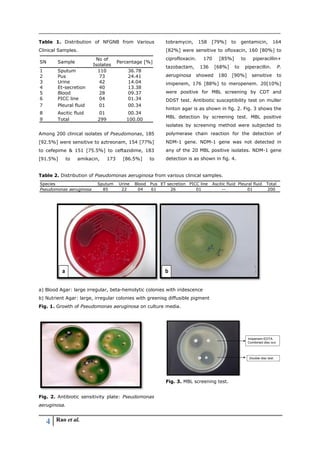 NDM-1 gene detection from Metallobeta lactamase (MBL) producing ...