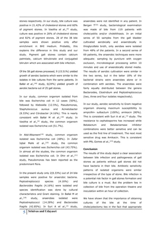 A cross sectional study on Bacteriological profile and antibiogram of cholecystitis and ...