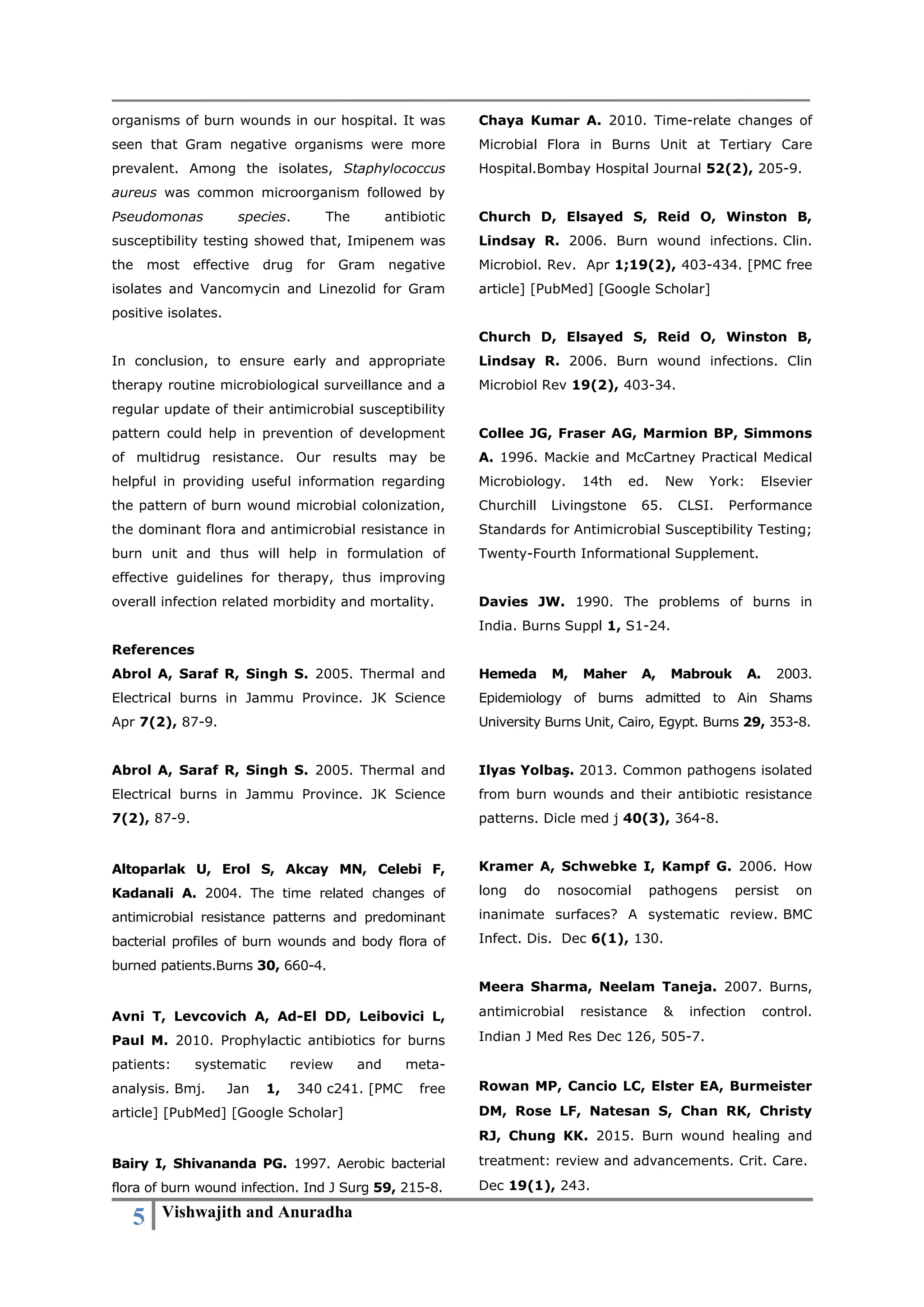 Bacteriological profile and antimicrobial resistance patterns of burn ...