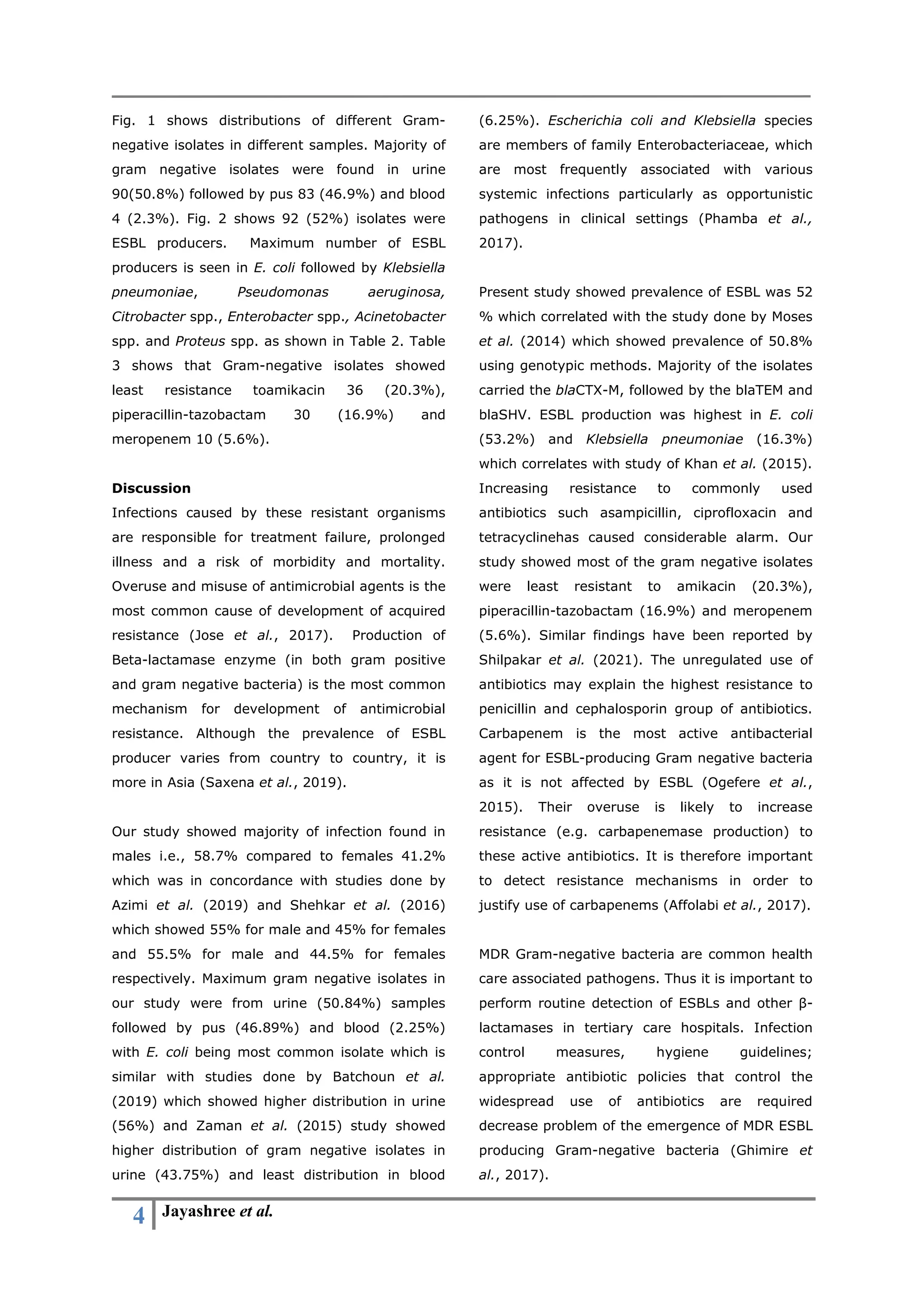 Detection of drug resistance pattern among Gram-negative isolates | PDF