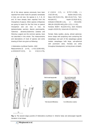 Reported some species of plant parasitic nematodes from rhizosphere of ...