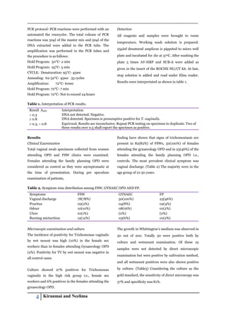 Evaluation of pcr in the molecular diagnosis of trichomonas vaginalis infection in comparison ...