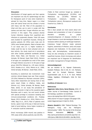 Clinico-mycological profile of isolates of superficial fungal infection ...