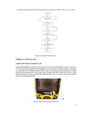 EGT10 DESIGN AND APPLICATION FOR POSITION GPS TRACKER WITH VISUAL BASIC ...