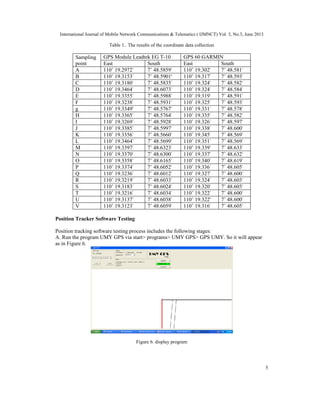 EGT10 DESIGN AND APPLICATION FOR POSITION GPS TRACKER WITH VISUAL BASIC | PDF | Computer ...