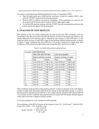 EGT10 DESIGN AND APPLICATION FOR POSITION GPS TRACKER WITH VISUAL BASIC | PDF | Computer ...