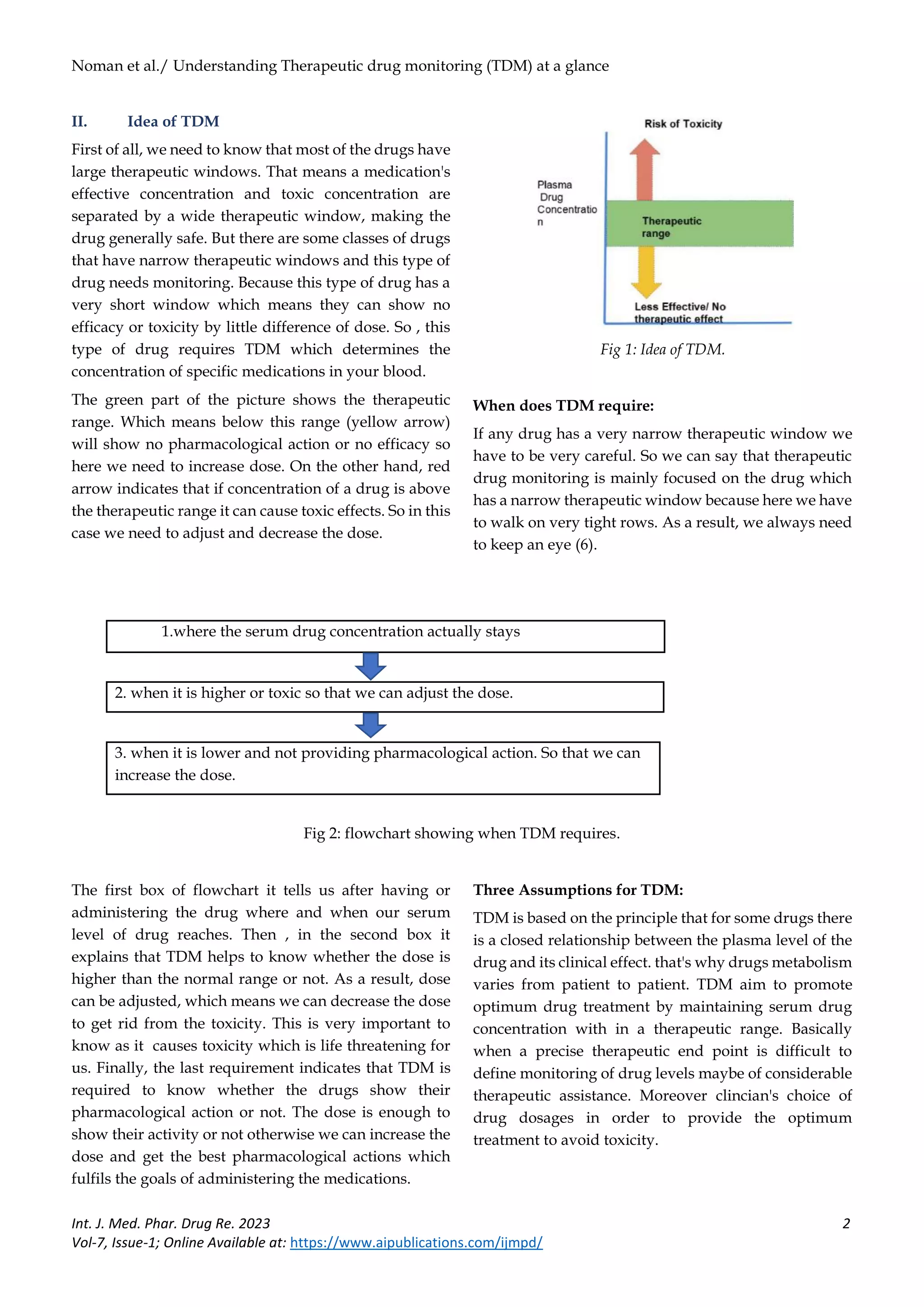 Understanding Therapeutic drug monitoring (TDM) at a glance | PDF