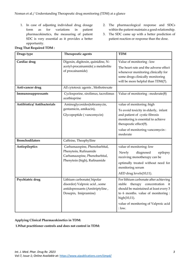 Understanding Therapeutic drug monitoring (TDM) at a glance | PDF